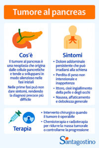 Cancro al pancreas - Santagostino Magazine