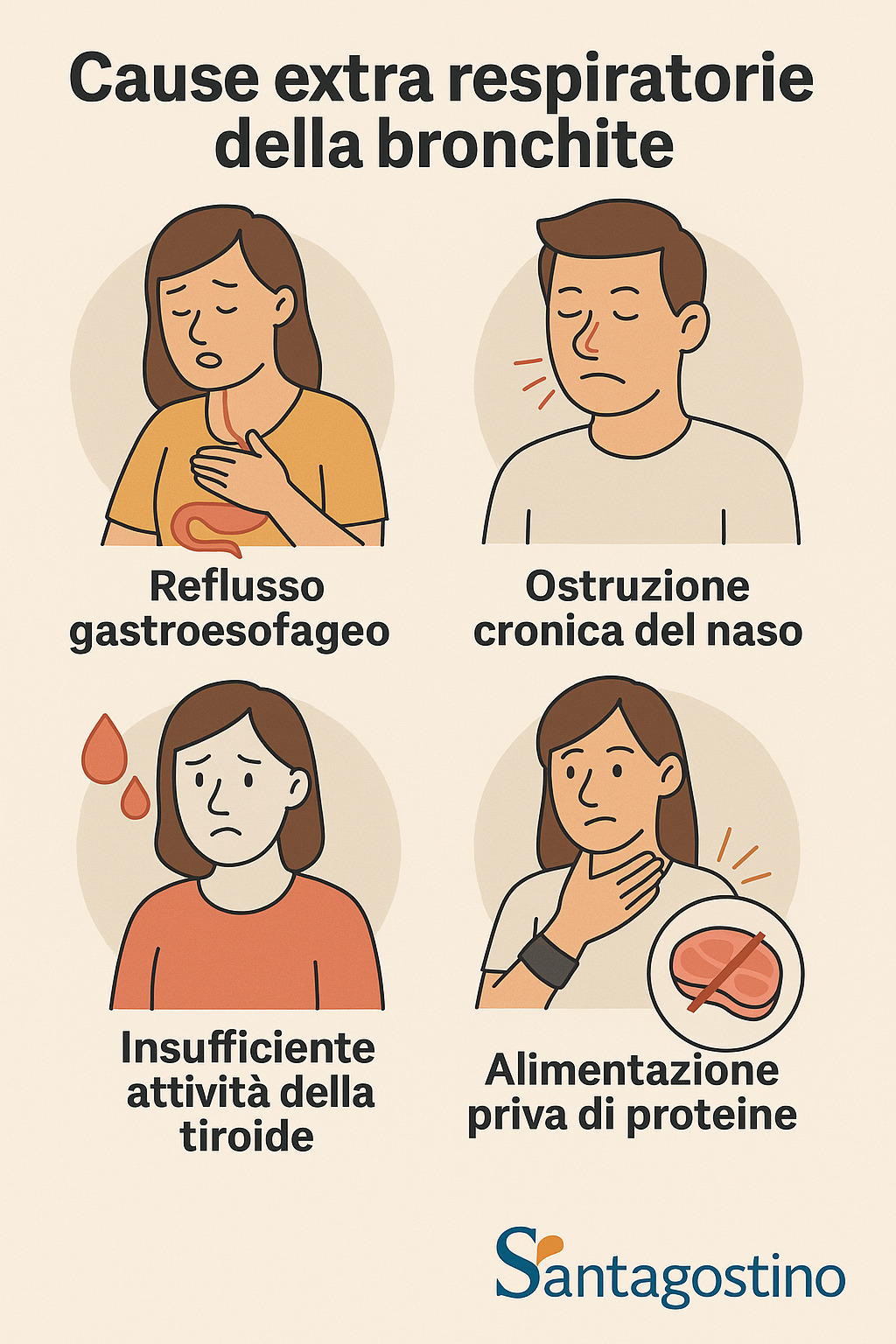 Bronchite: sintomi, cause e cure | Acuta e cronica - Santagostino Magazine