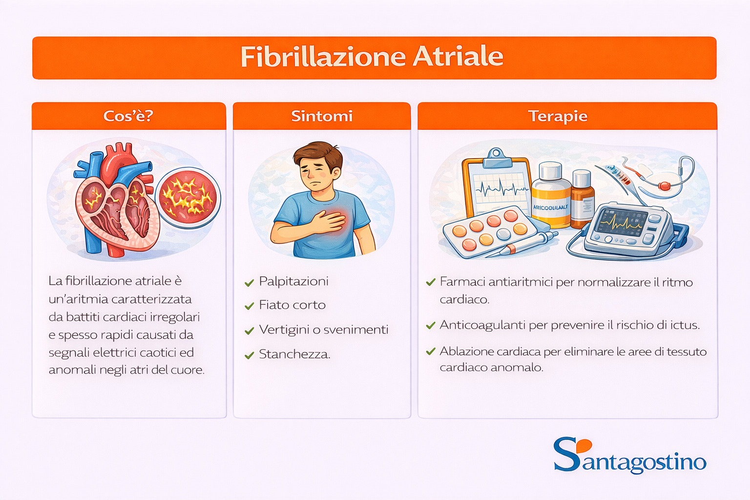 Fibrillazione atriale - Santagostino Magazine