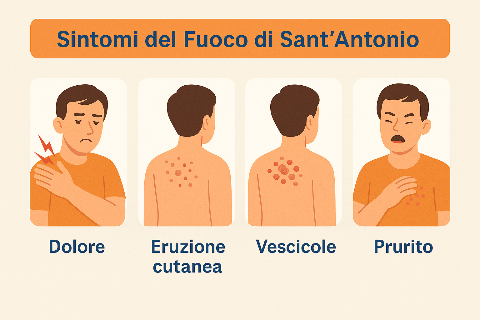 Il fuoco di Sant’Antonio (Herpes Zoster) - Santagostino Magazine