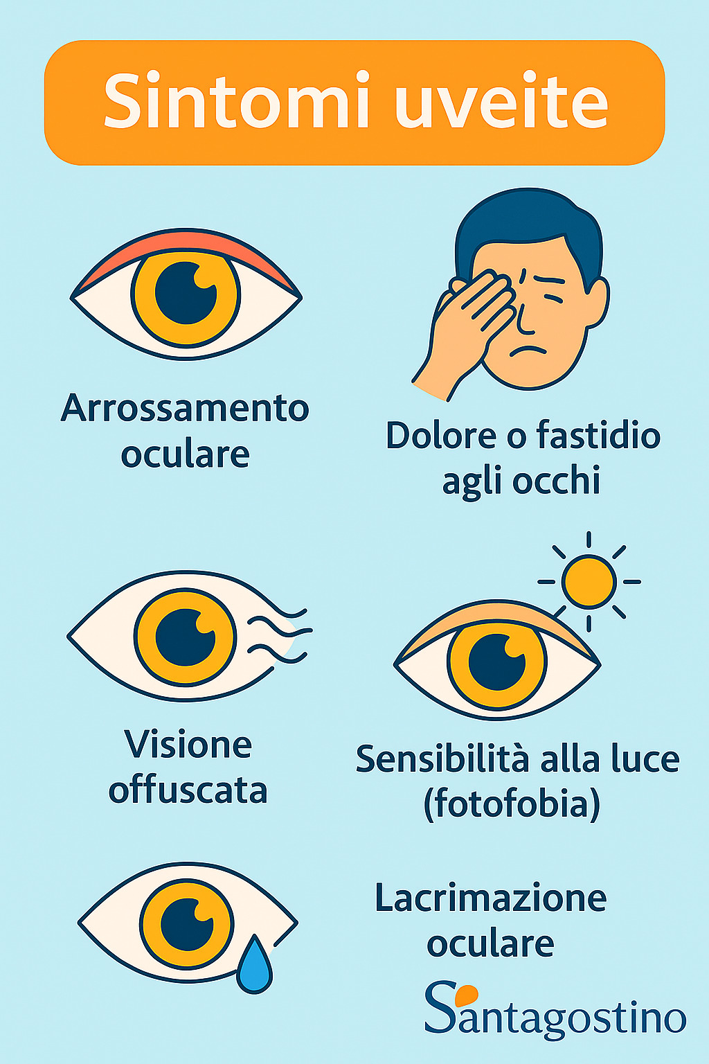 L’uveite - Santagostino Magazine